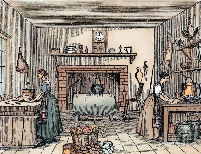 History of Everyday Objects: The Kitchen Stove